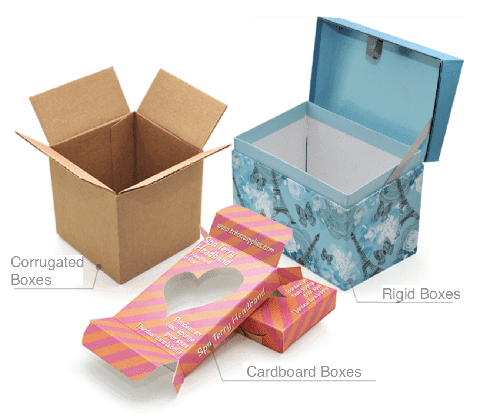 Folded to Perfection: The Ultimate Guide to Folding Cartons | cmicpackaging