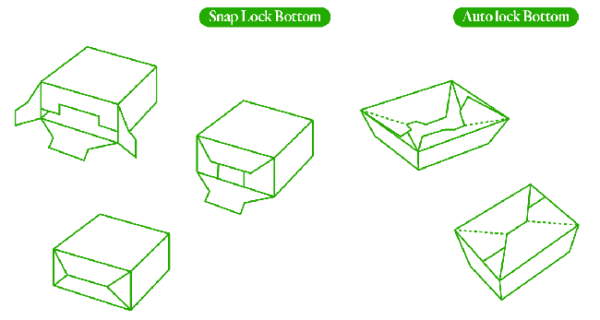 Folded to Perfection: The Ultimate Guide to Folding Cartons | cmicpackaging