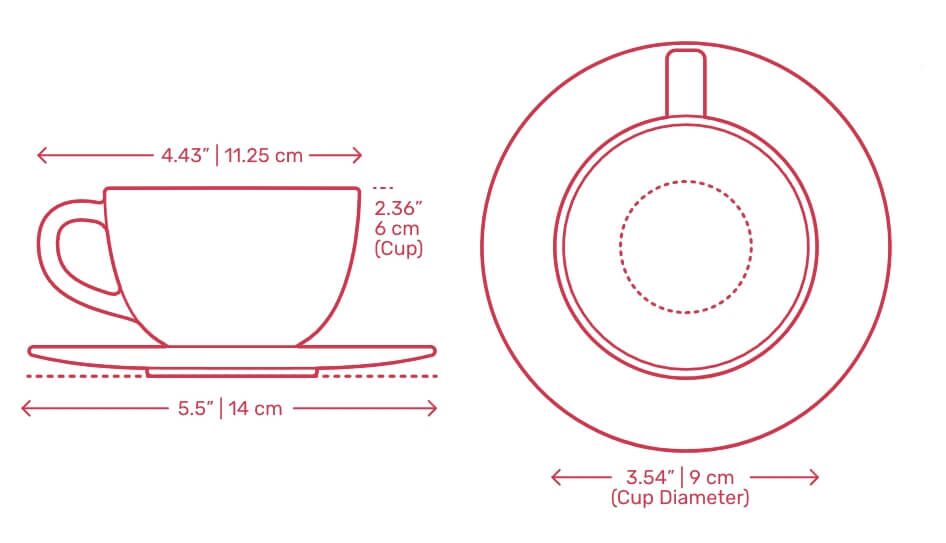 The Ultimate Guide: How to Measure and Determine the Right Packaging ...